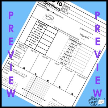 Intro To Logarithms Notebook Notes By Esther Brunat TpT
