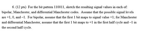 Solved 612 Pts For The Bit Pattern 110011 Sketch The