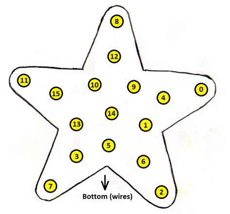 IoT Christmas Tree Topper Hackster Io IoT Christmas Tree Topper Hackster Io