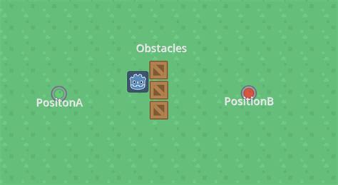 godot 4 0 alpha13 offical navigation2d navigationagent2d does not