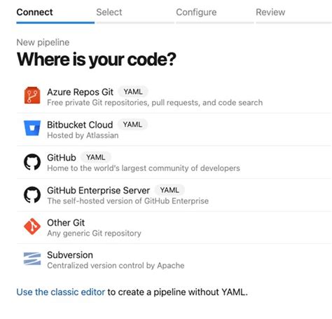 An Azure Repos Tutorial To Build A Container Image Techtarget