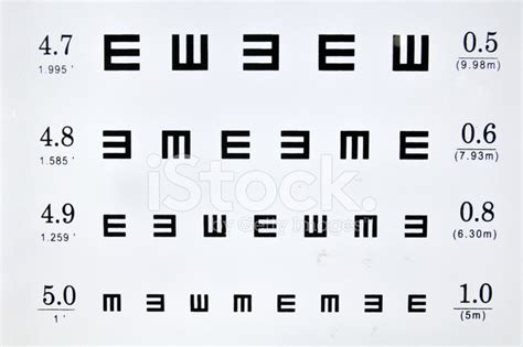 Visual Acuity Chart Stock Photos FreeImages Com
