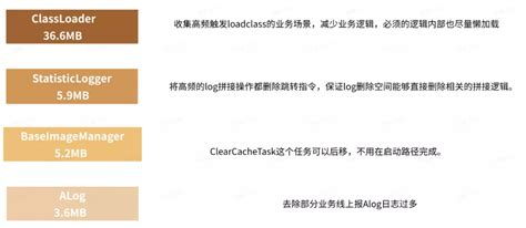 抖音 Android 性能优化系列：java 内存优化篇 Infoq