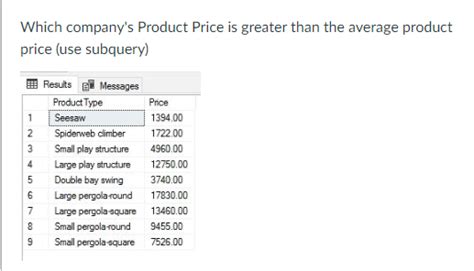 Solved SQL Please Help With The Following SQL Problems 1 Chegg Com