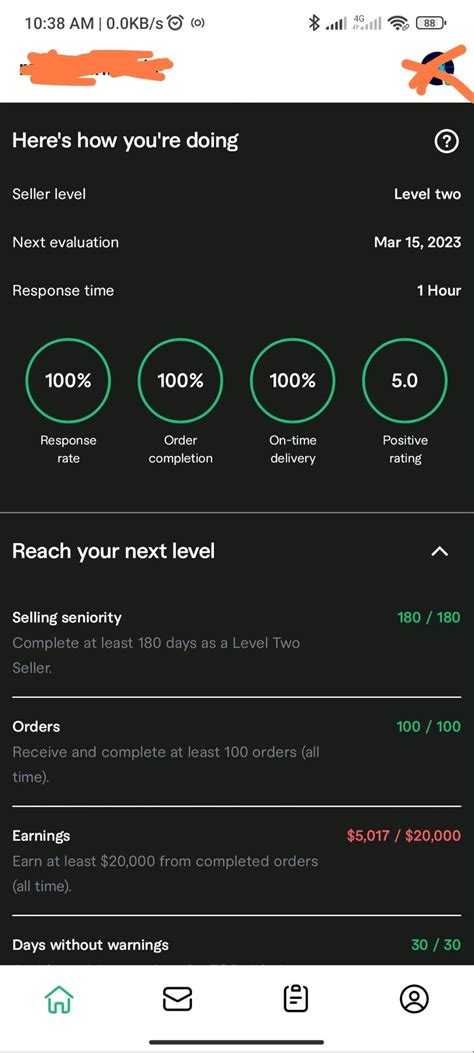 Rakib Mahmud On Linkedin Fiverr