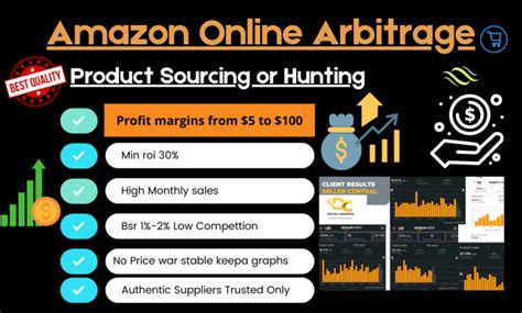 Do Amazon Online Retail Arbitrage Product Research Profitable Amazon Oa