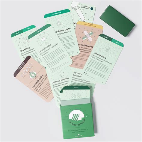 Discovery Patterns Card Deck Learning Loop Shop