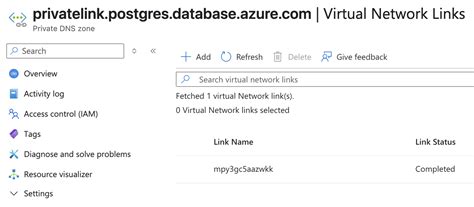 Communication Between Subnets In The Same Virtual Network Is Not