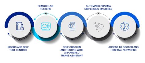 Unidoc Wall Street Star