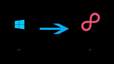 How To Change Windows Boot Logo Add Custom Boot Logo