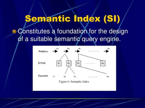 ppt modeling discovering and exploiting complex semantic