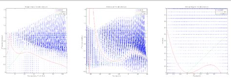 figure 1 from exploring the diderot programming language and its