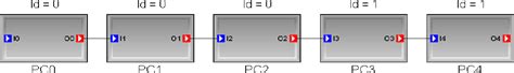 figure 1 from a subgraph operator for graph transformation languages