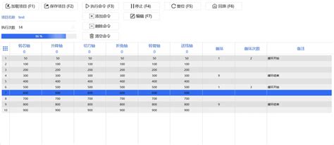 1 36 给上位机软件设置快捷键运行程序】wpf上位机软件开发实例 知乎