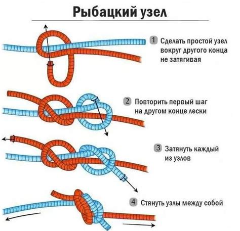 Как надеть поводок на леску