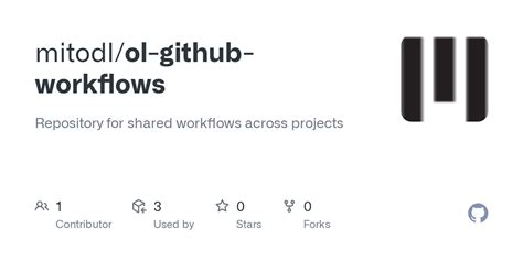 Github Mitodl Ol Github Workflows Repository For Shared Workflows Across Projects