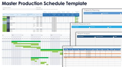 Demand Forecasting Excel Template