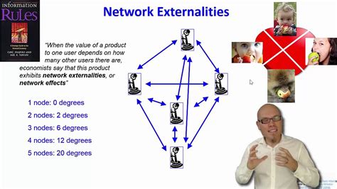 Dtandsc 56 7 Network Externalities Youtube