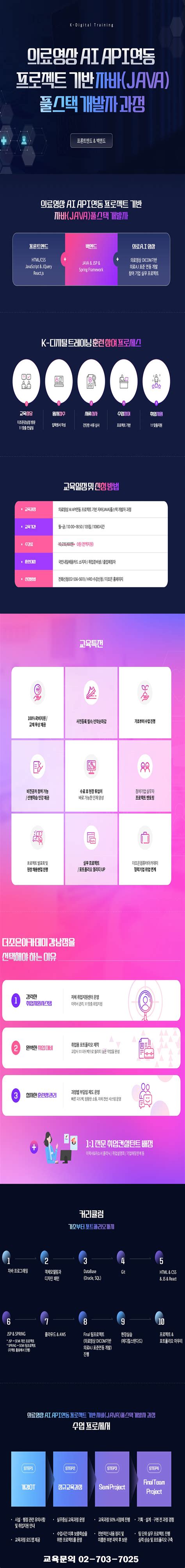 의료영상 Api연동 프로젝트 자바java And 클라우드aws 활용 풀스택 취업캠프 요즘것들