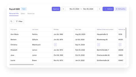 Payroll Cycles Types Benefits And Best Practices