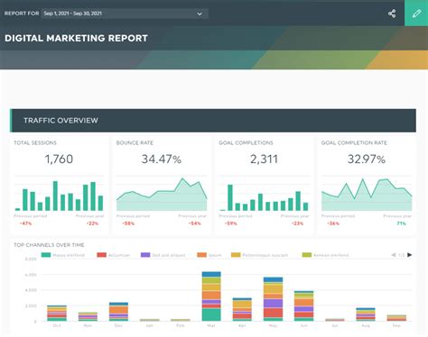 How To Write The Best Analytical Report 10 Examples Dashthis