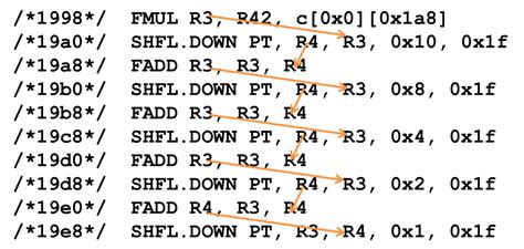 faster parallel reductions on kepler nvidia technical blog