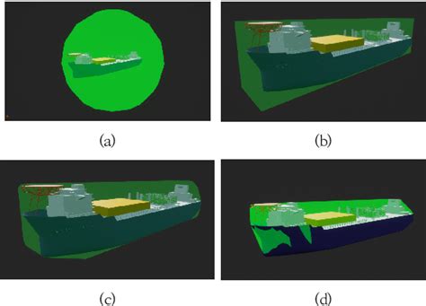 Figure 1 From Generation Of Bounding Volumes For Berthing Simulation Of Autonomous Ships