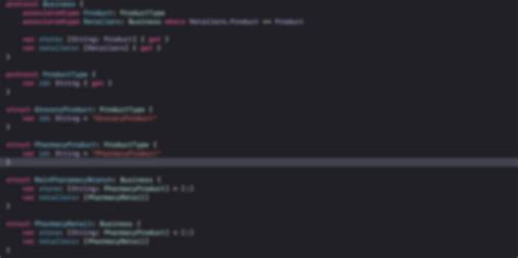 Why Would You Use A Protocol Associatedtype By G Abhisek Medium