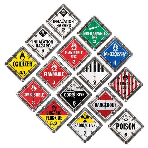 Hazmat Placard