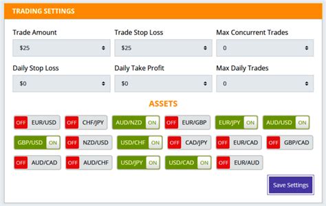 Bitcoin Circuit Top TradingPlatforms