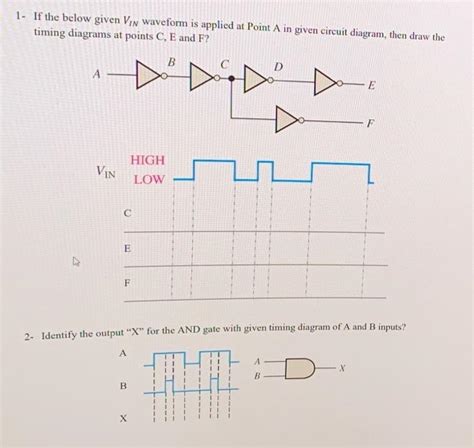 Solved 1 If The Below Given Vin Waveform Is Applied At