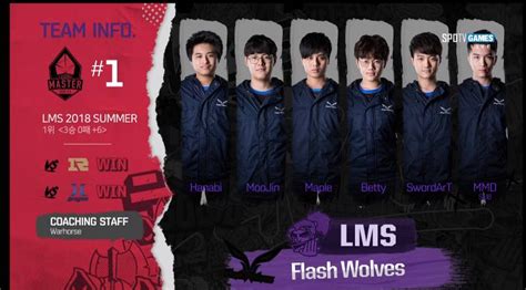 [lol] 2018 리프트 라이벌즈 한국 Vs 대만 준결승 경기결과  인스티즈 Instiz 이슈 카테고리
