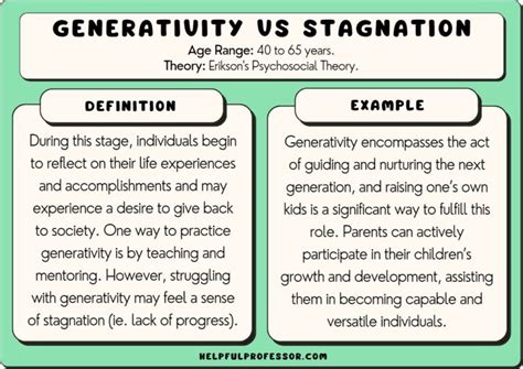 Examples Of Generativity Vs Stagnation In Everyday Life