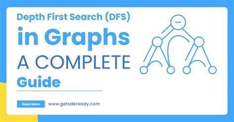 Top 15 Dsa Questions Using Arrays And Strings For Coding Interviews