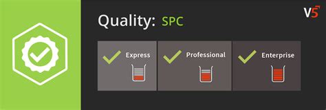 Spc Control Center Guide V5 Traceability