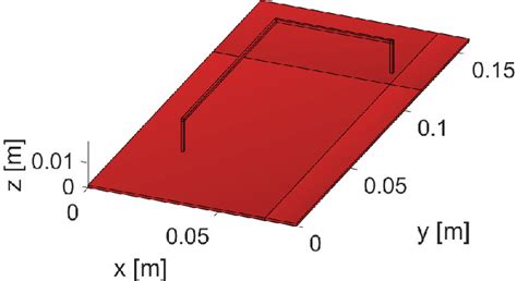 Figure 2 From Proper Orthogonal Decomposition Based Model Order