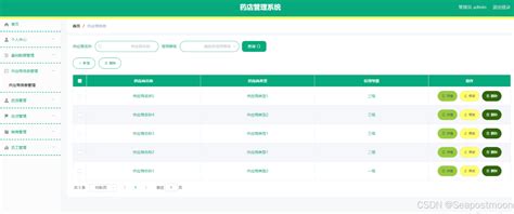 Java毕设项目案例实战ii基于spring Boot的药店管理系统的设计与实现（开发文档数据库源码） Csdn博客