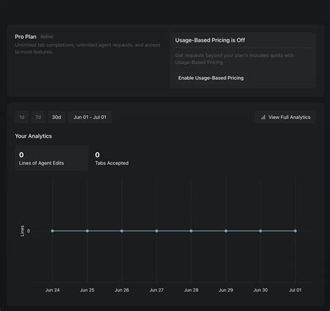 Chat Stuck At Generating Bug Reports Cursor Community Forum