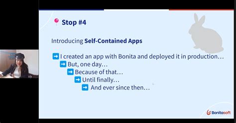 All Aboard The Bonita Express Stop 4 Self Contained Applications
