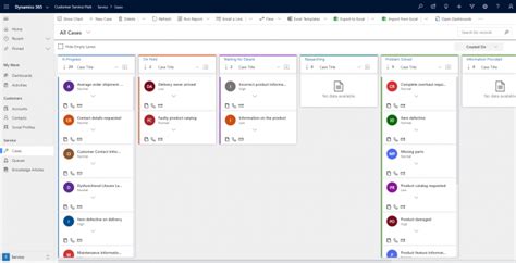 Visualize Any Crm View As Lanes As In A Kanban View Ability To