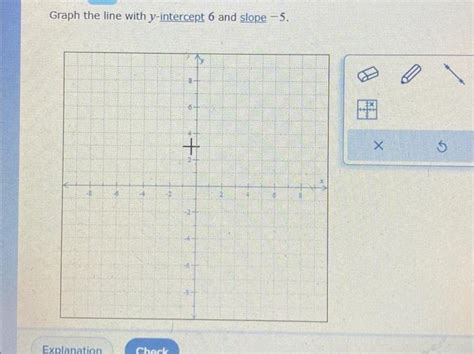 Solved Graph The Line With Y Intercept 6 And Slope 5