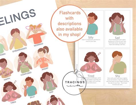 My Feelings Asl Sign Language Poster 20 Emotions Educational Poster