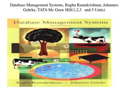 DBMS NOTES PowerPoint Slides LearnPick India