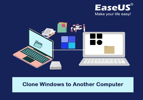 Complete Guide To Clone Windows To Another Computer 2025 Tutorial