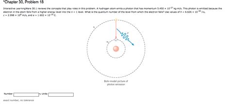 interactive learningware 30 1 reviews the concepts