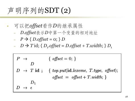 编译原理 中间代码生成