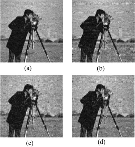 Reconstructed Cameraman Image Using Different Measurement Matrices With