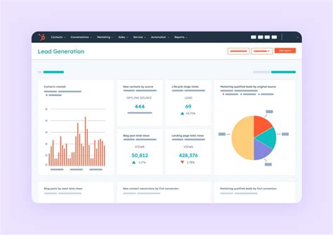 How To Design A SaaS Product In 2025 Best Practices For Creating Apps Purrweb