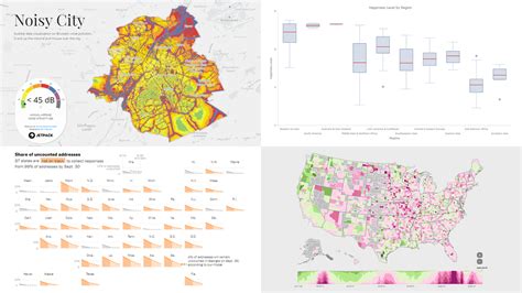 Visualizing Noise Census Covid 19 And Happiness Data — Dataviz Weekly By Anychart Data