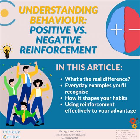 Nehative Reinforcement Explained Real Life Examples And Tips Therapy Central